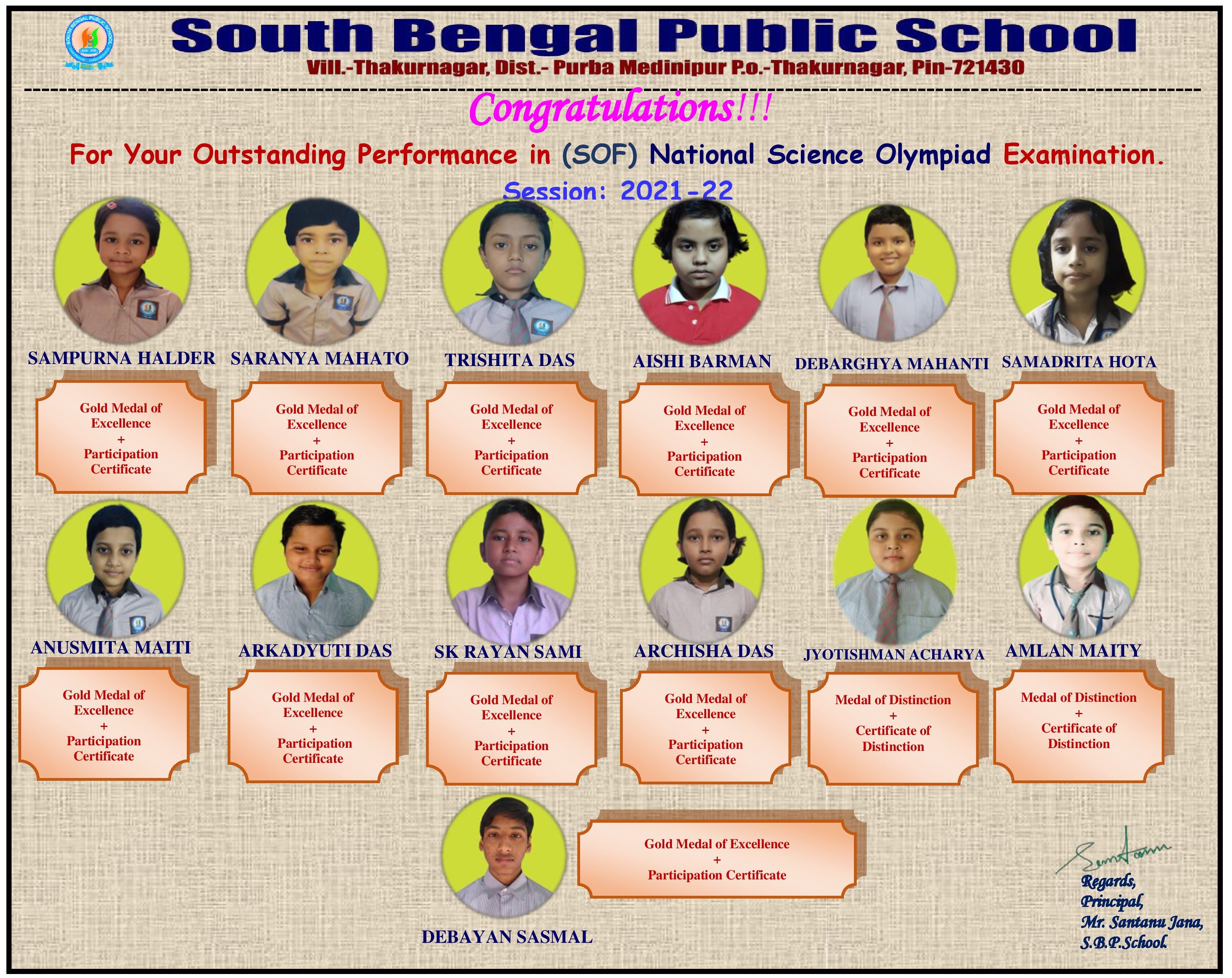 NATIONAL SCIENCE OLYMPIAD SOF RESULT 2021 22 